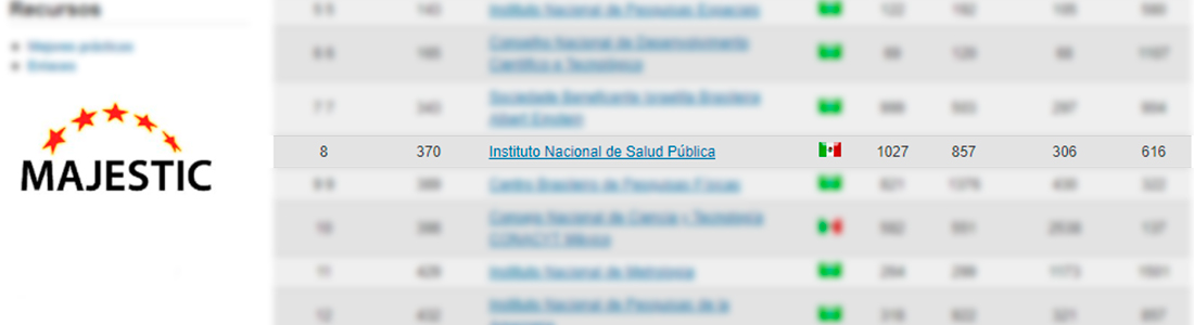 Sube de posición el Portal INSP en el "Ranking Web de Centros de ...